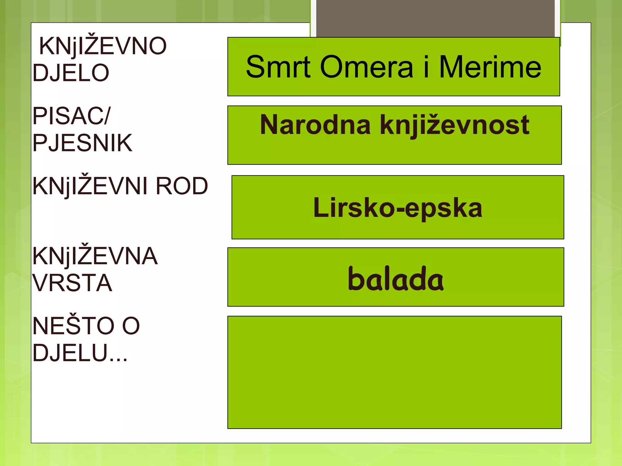 Priprema za maturu bosanski jezik . knjizevni tekstovi 7 | PPT