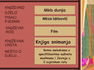 Priprema za maturu bosanski jezik . knjizevni tekstovi 7 | PPT