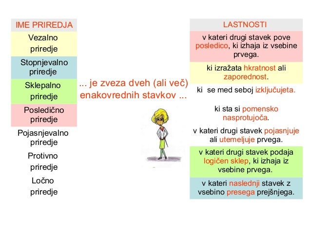 Priredje