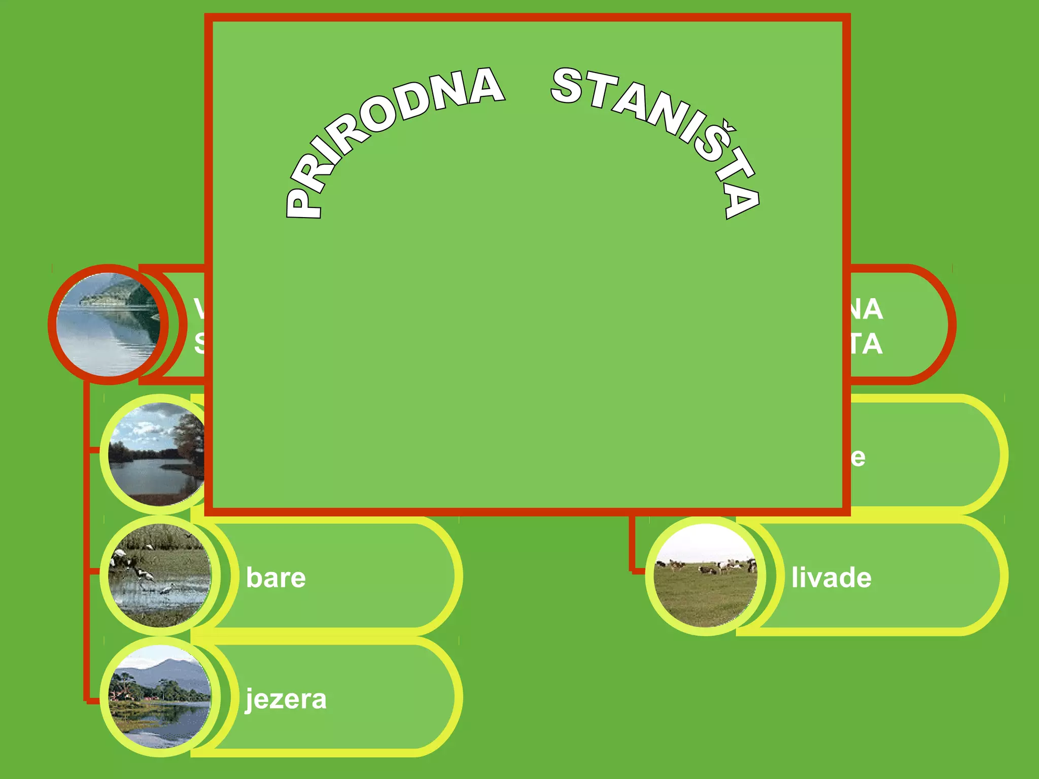 Prirodna kopnena stanista | PPT