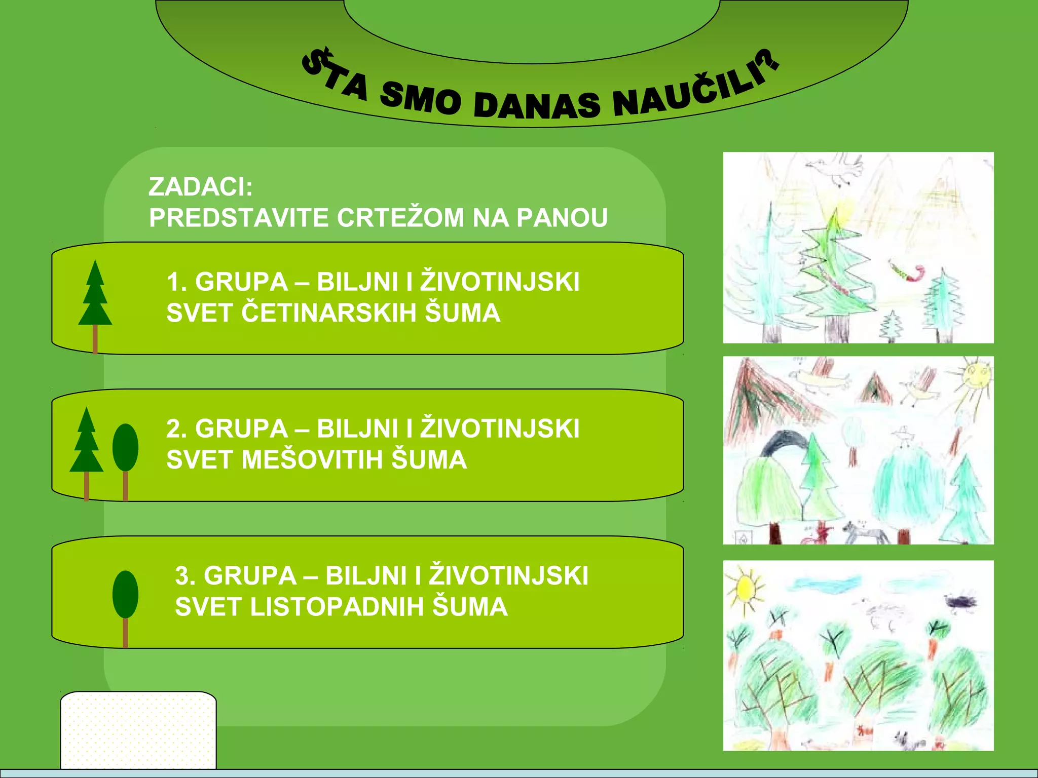 Prirodna kopnena stanista | PPT