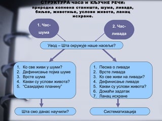 Prirodna kopnena stanista | PPT