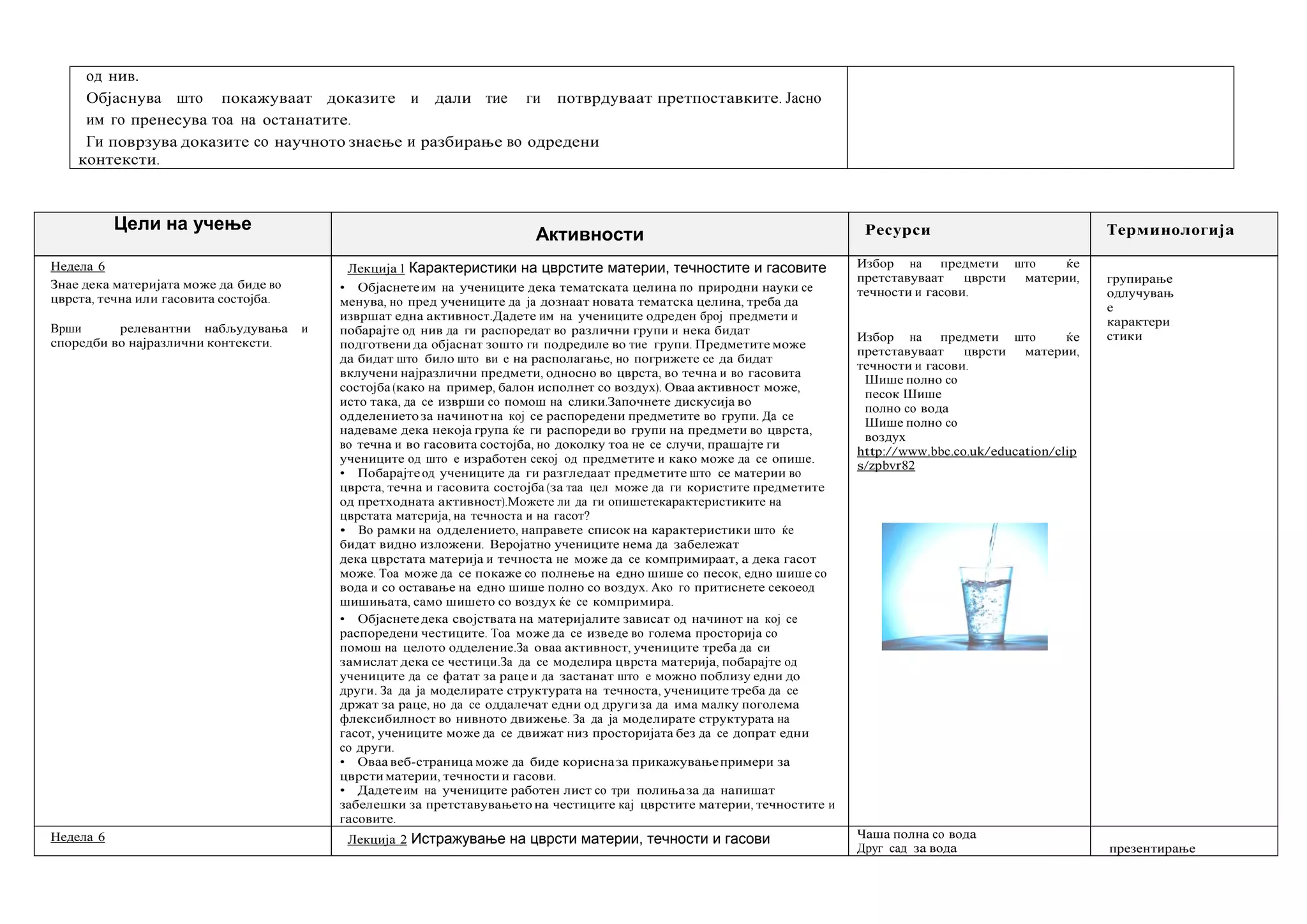 Prirodni Nauki 4 одд Pdf