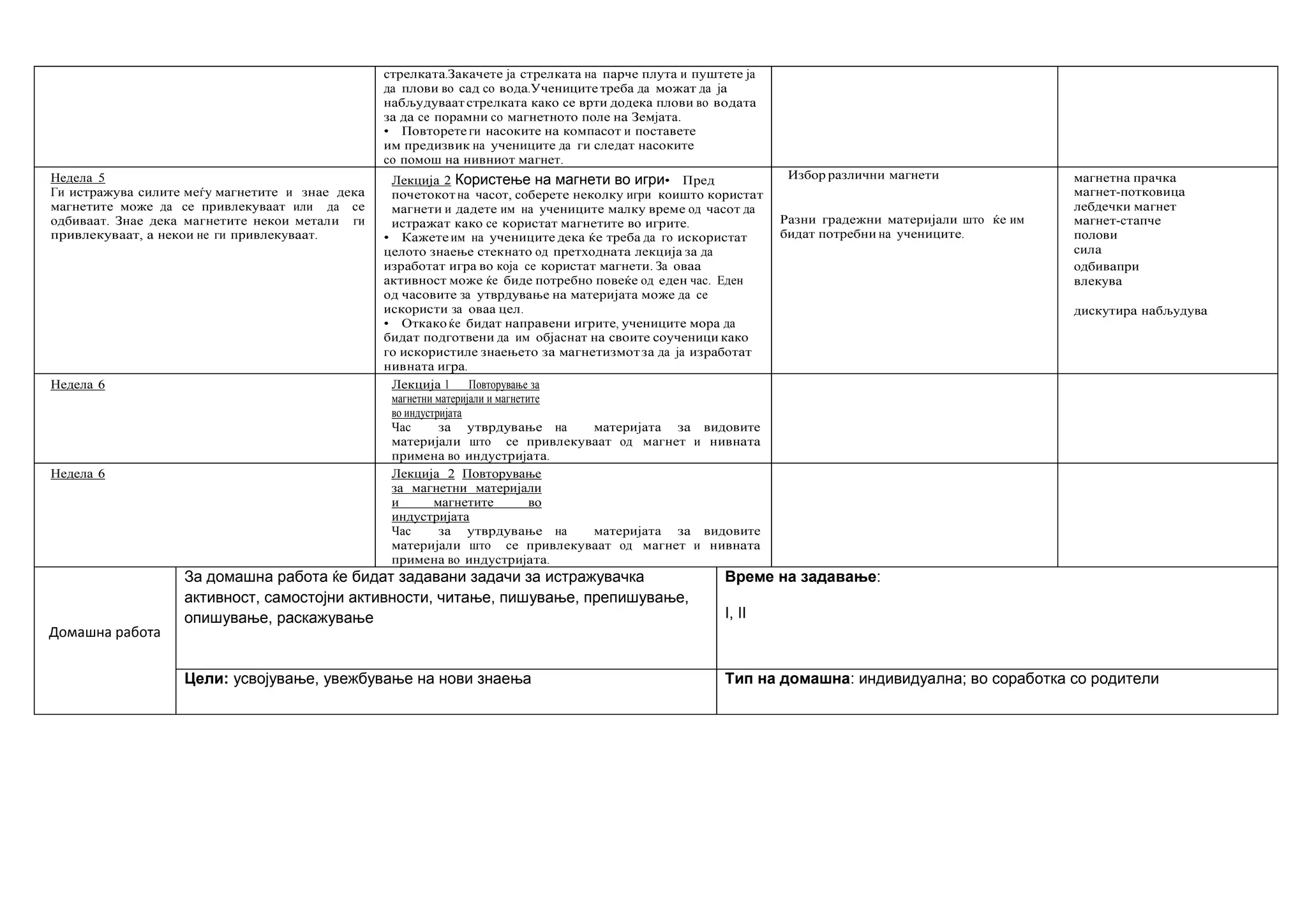 Prirodni nauki 4 одд | PDF