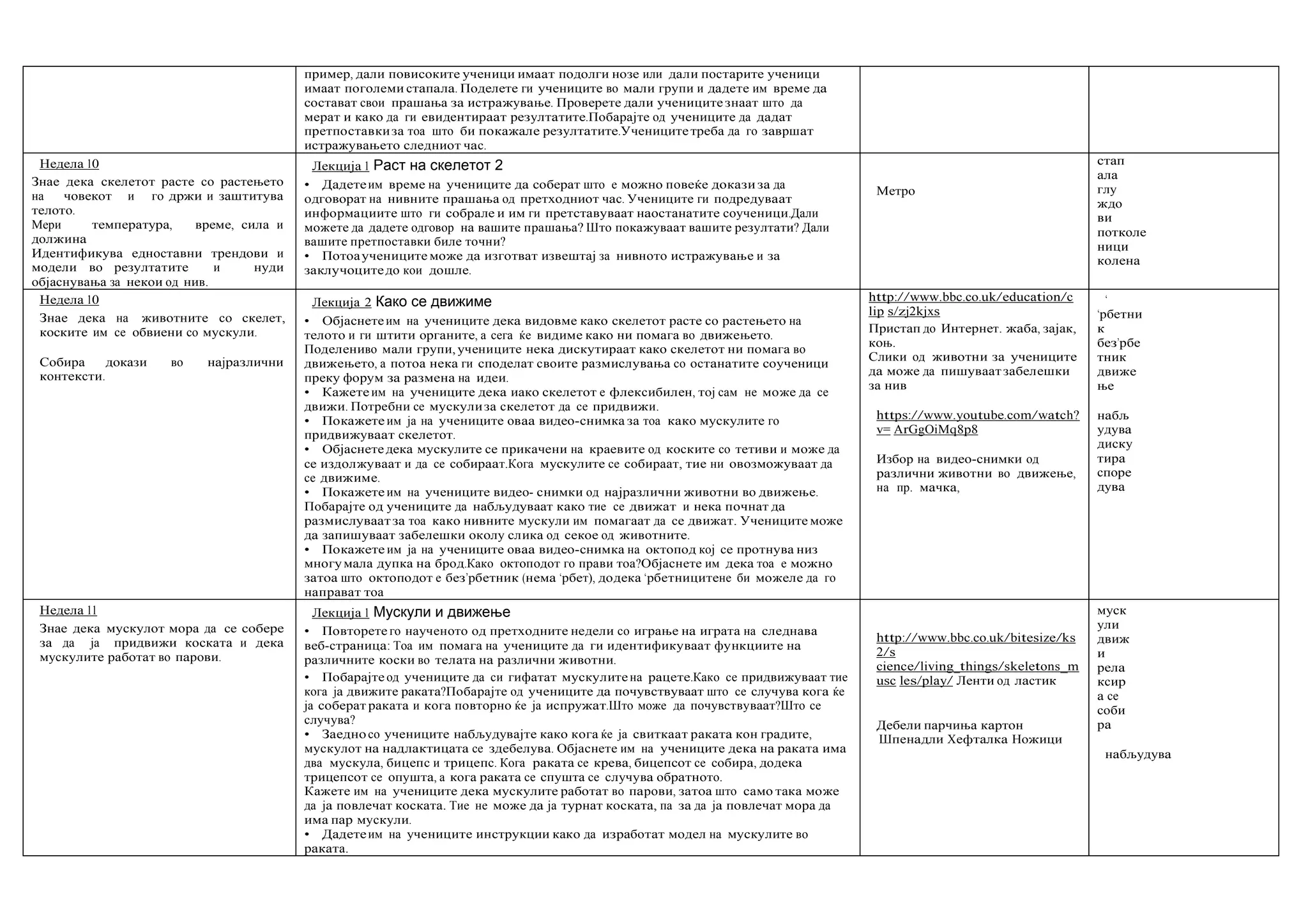 Prirodni nauki 4 одд | PDF