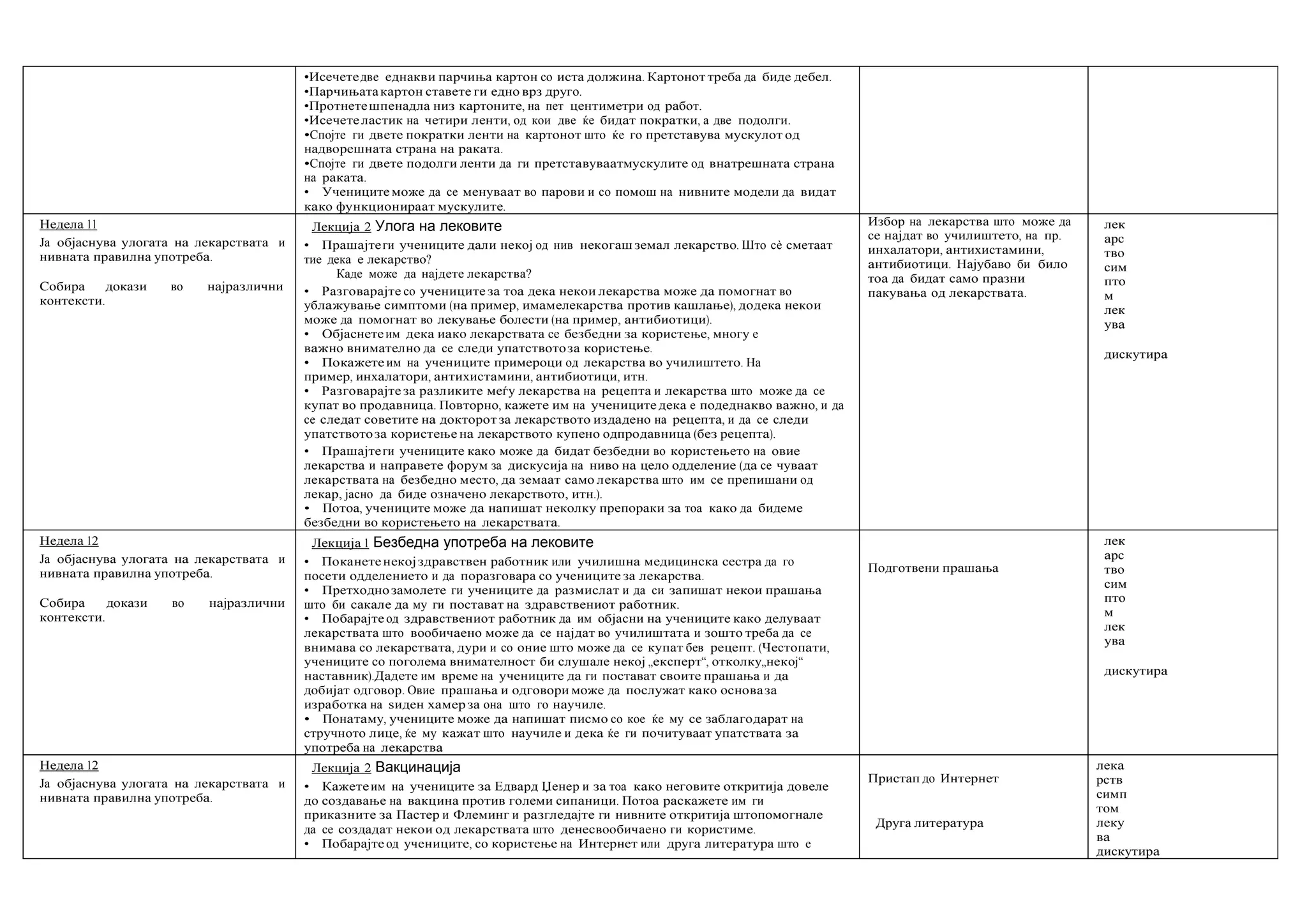 Prirodni nauki 4 одд | PDF