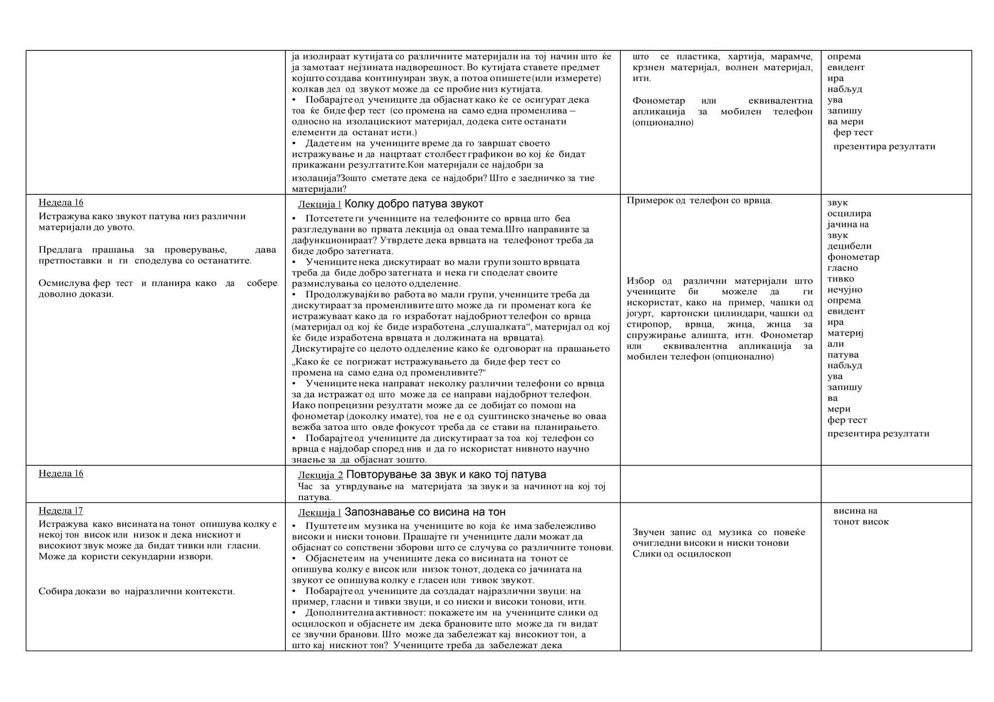 Prirodni Nauki 4 одд Pdf
