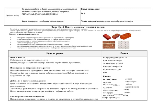 Prirodni nauki 4 одд | PDF