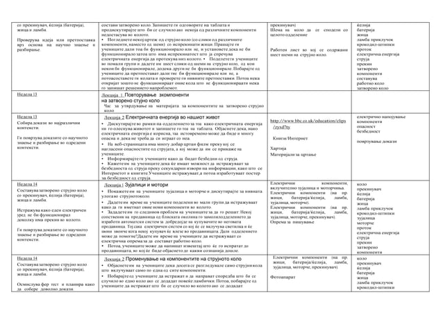 Prirodni nauki 4 одд | PDF