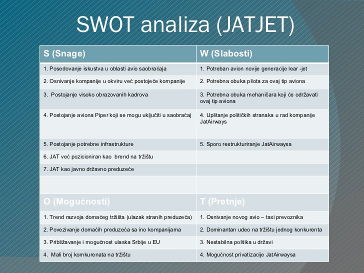 Prirucnik swot&pest analiza