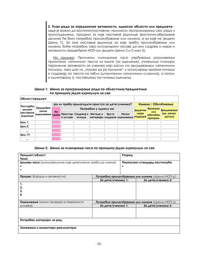 Prirucnik za-planiranje-i-pisanje-iop-a-neredigovana-ver | PDF