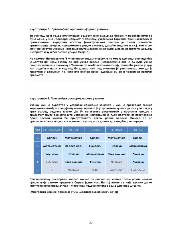 Prirucnik za-planiranje-i-pisanje-iop-a-neredigovana-ver | PDF