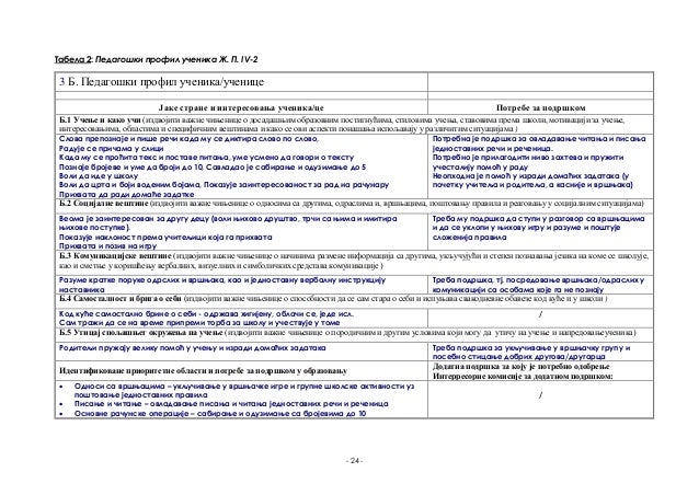 Prirucnik za-planiranje-i-pisanje-iop-a-neredigovana-ver