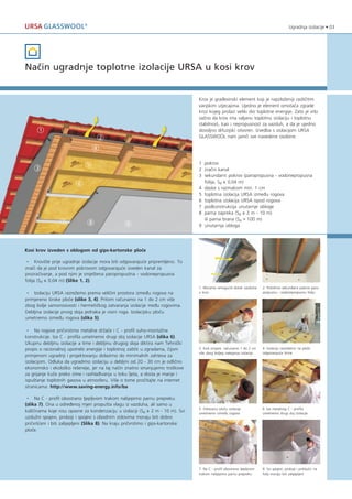 Prirucnik izolacija krovova_13 | PDF