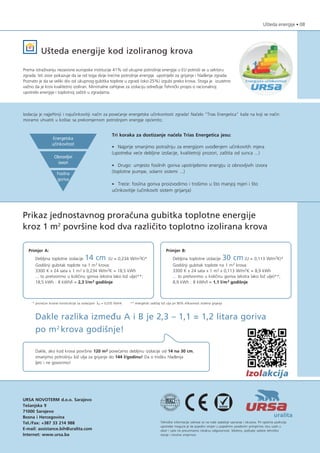 Prirucnik izolacija krovova_13 | PDF