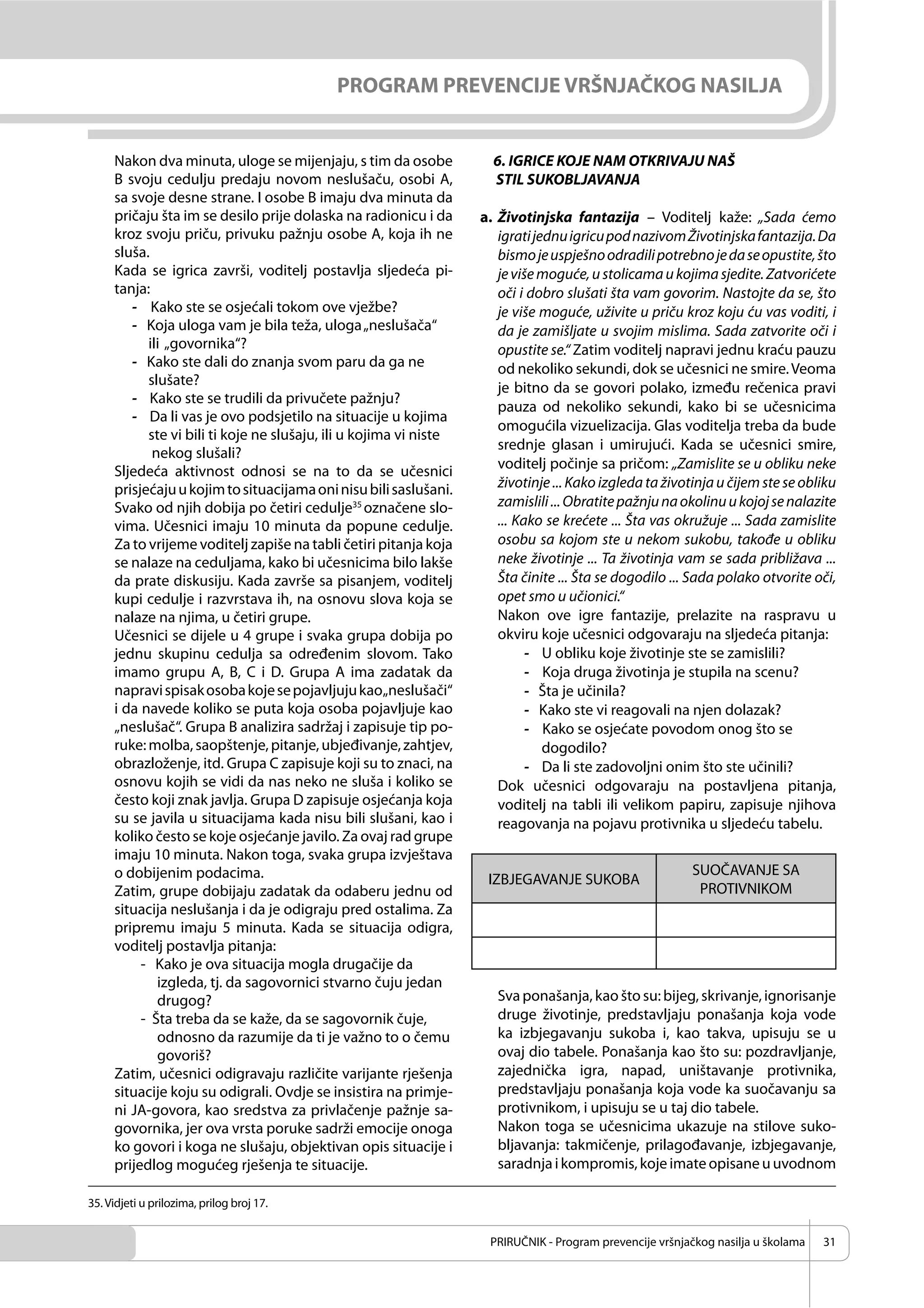Priručnik+ +program+prevencije+vršnjačkog+nasilja+u+školama | PDF