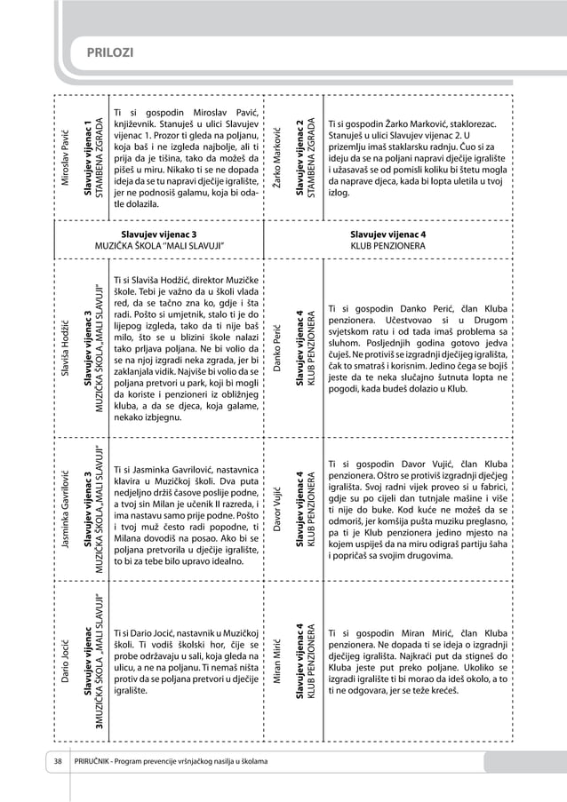 Priručnik+ +program+prevencije+vršnjačkog+nasilja+u+školama | PDF