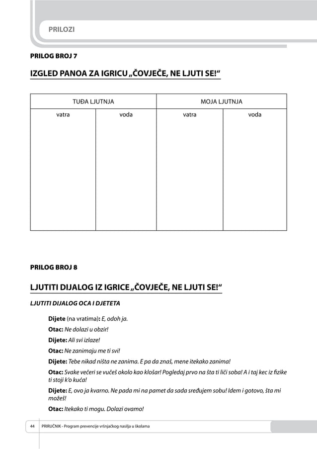 Priručnik+ +program+prevencije+vršnjačkog+nasilja+u+školama | PDF