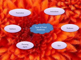Food Additives | PPTX