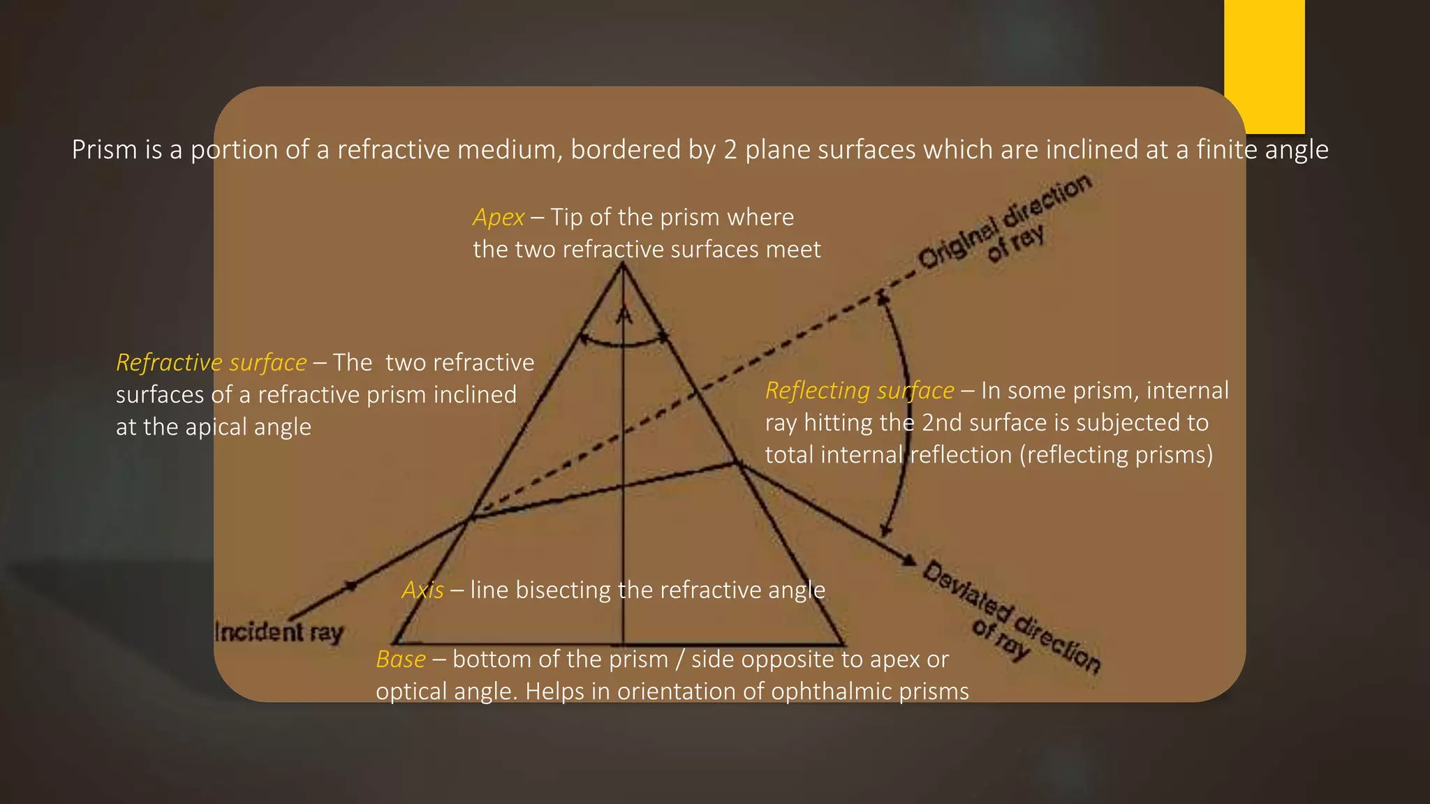 Prism in ophthalmology | PPTX