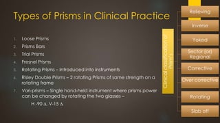 Prism in ophthalmology | PPTX