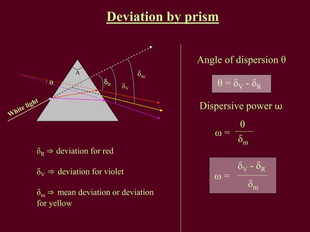 Prism | PPT