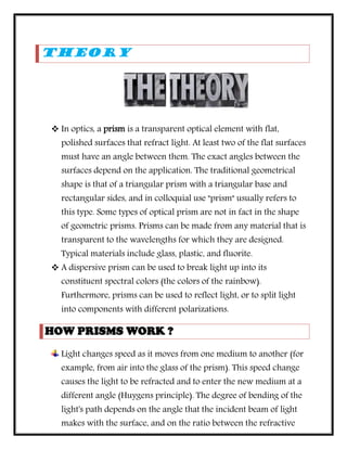 Prism. prepared by T.Sivaramakrishnan { elc president },Aditya ...