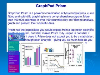 Prism与绘图.ppt