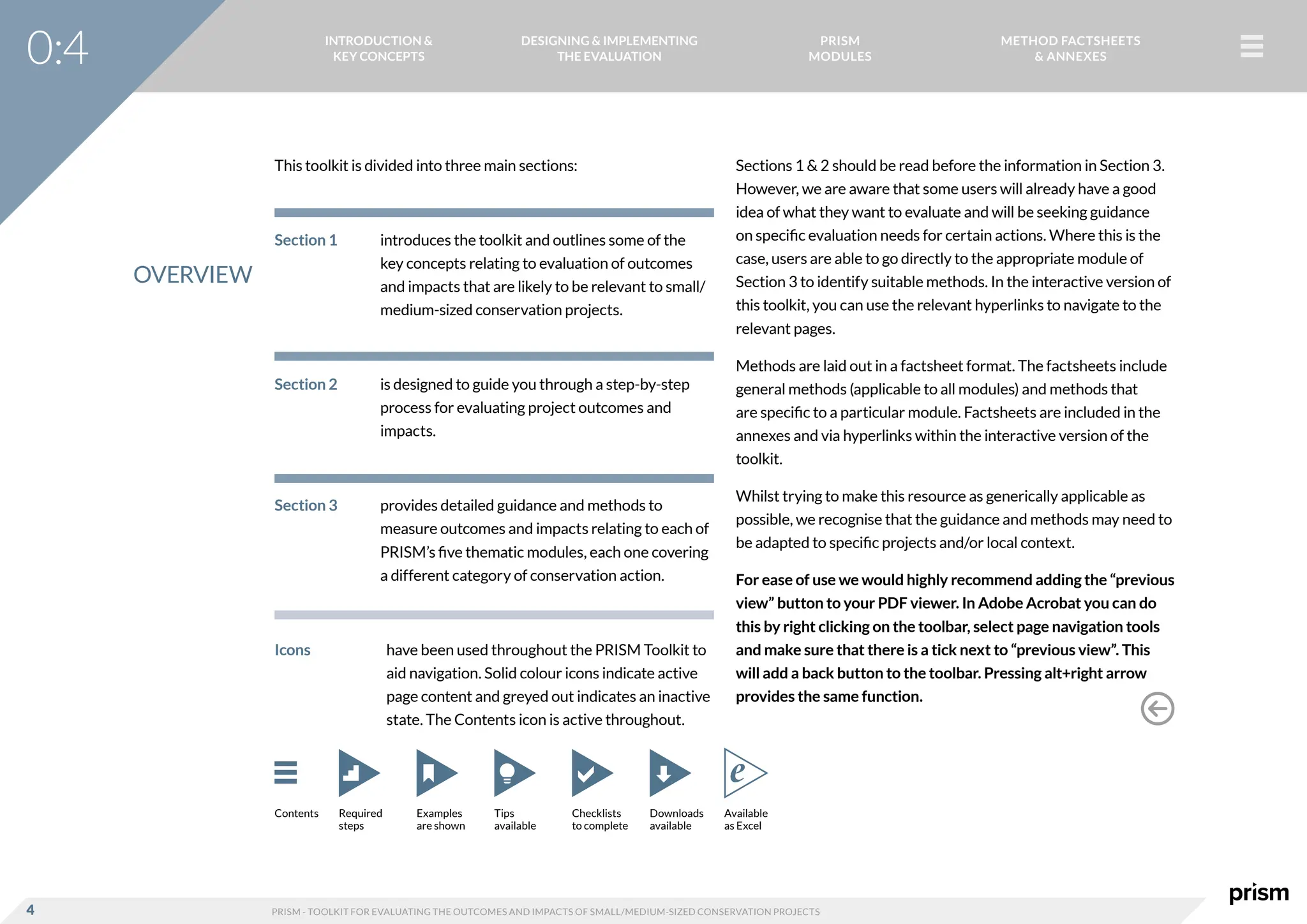 PRISM-Evaluation-Toolkit-V1.pdf