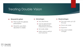Prism for-diplopia cybersight | PDF