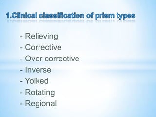Prism.ppt