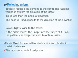 Prism.ppt