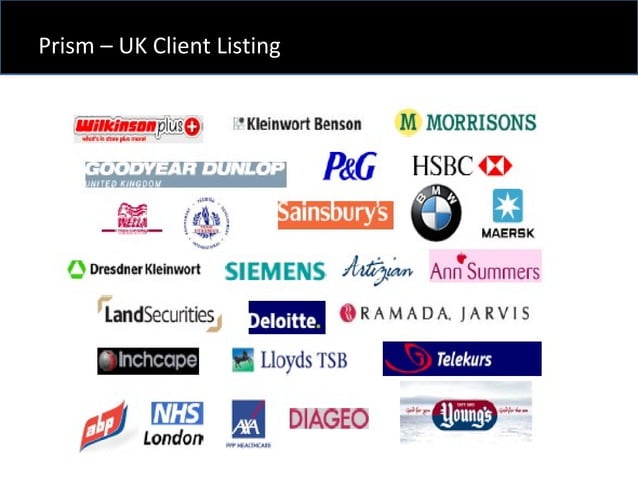 Prism presentation | PPT