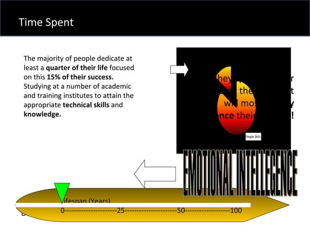 Prism presentation | PPT