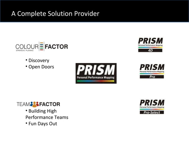 Prism presentation | PPT