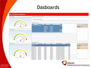 Prism reporting | PPTX | Computing | Technology & Computing