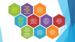 PRISM Semantic Integration Approach | PPT | Free Download