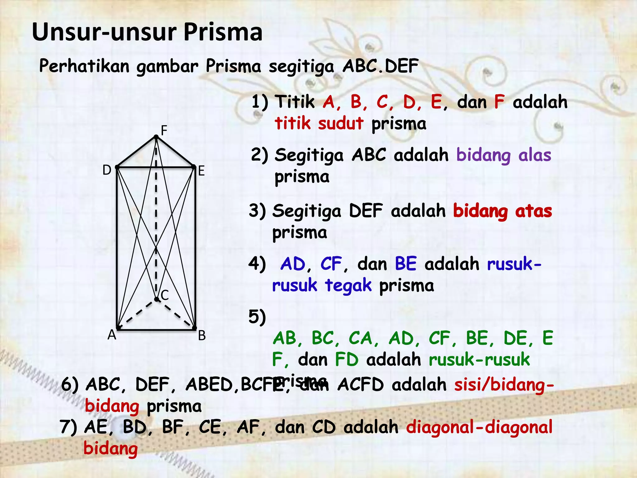 Definisi, sifat dan jaring-jaring Prisma | PPTX