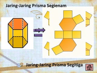 Definisi, sifat dan jaring-jaring Prisma | PPTX