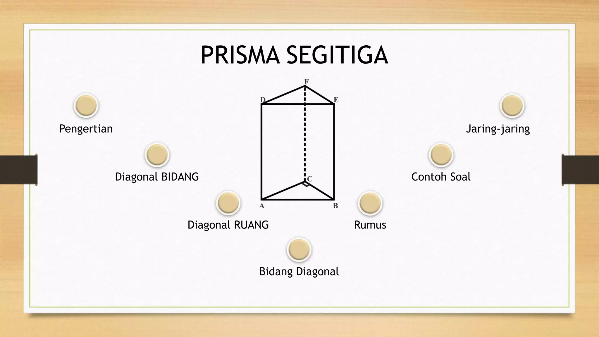 Bangun Ruang Prisma PPT | PPTX