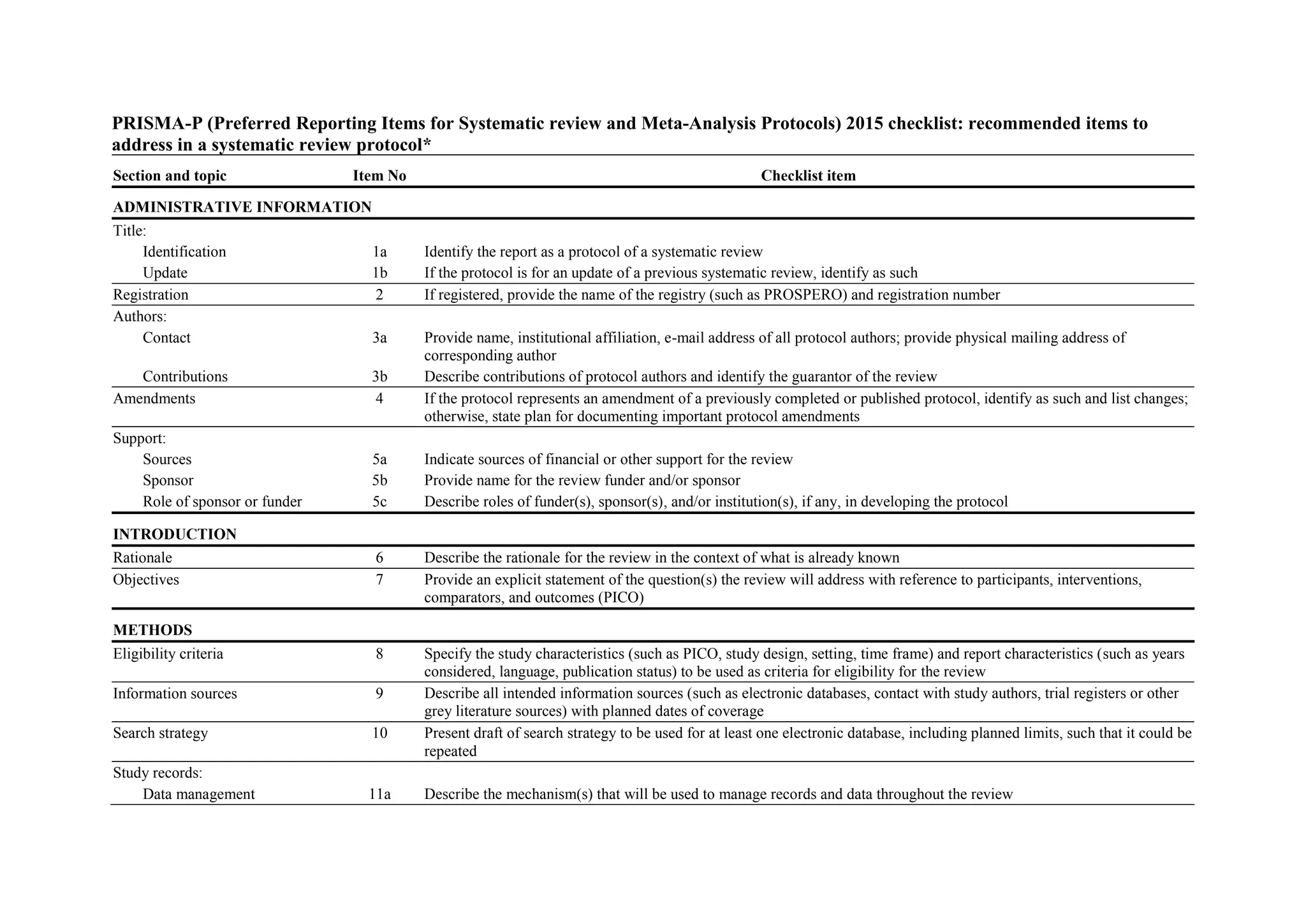 PRISMA-checklist writing for-checklist.pdf