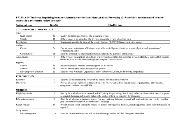 PRISMA-checklist writing for-checklist.pdf