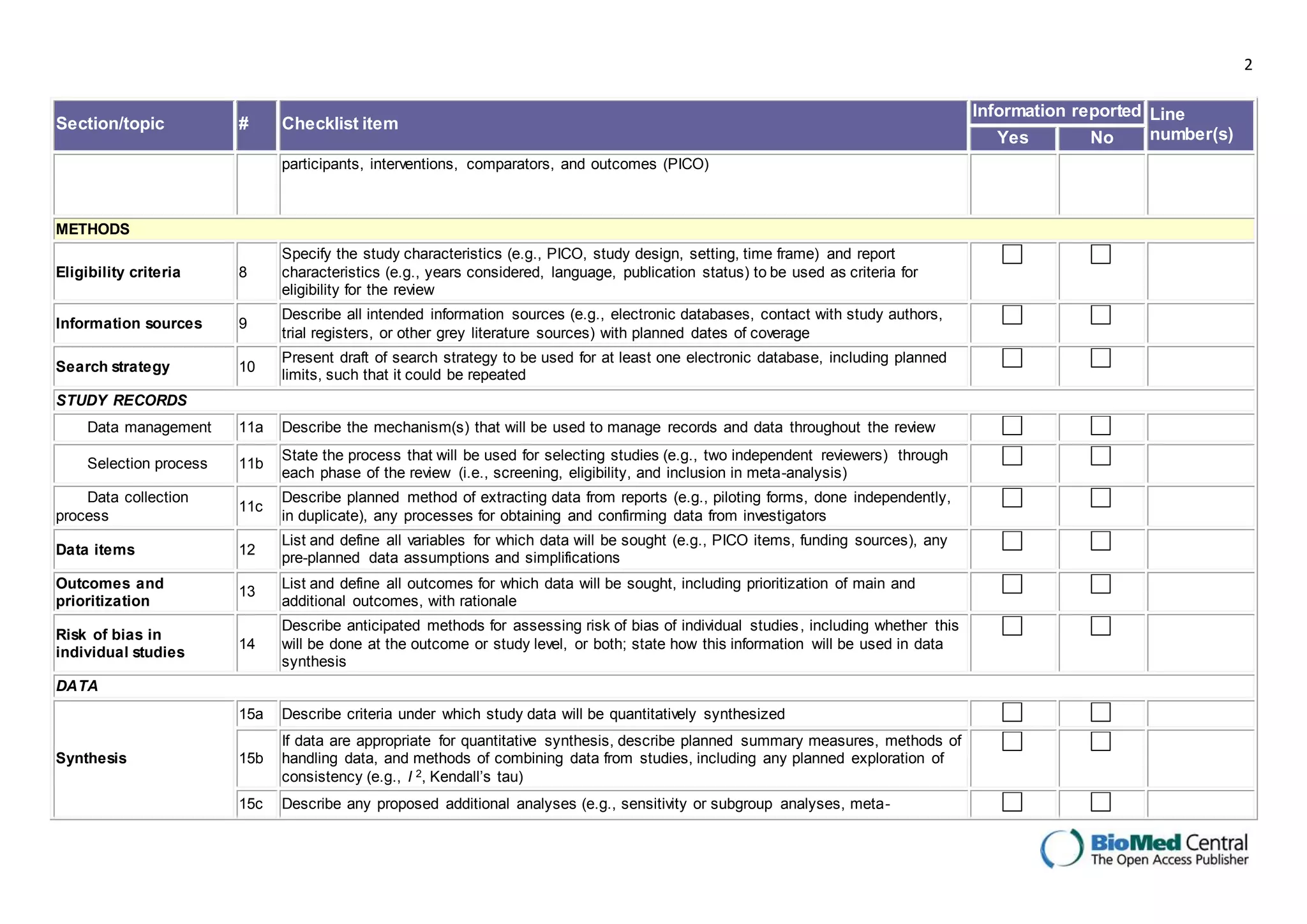PRISMA-P 2015 checklist.docx
