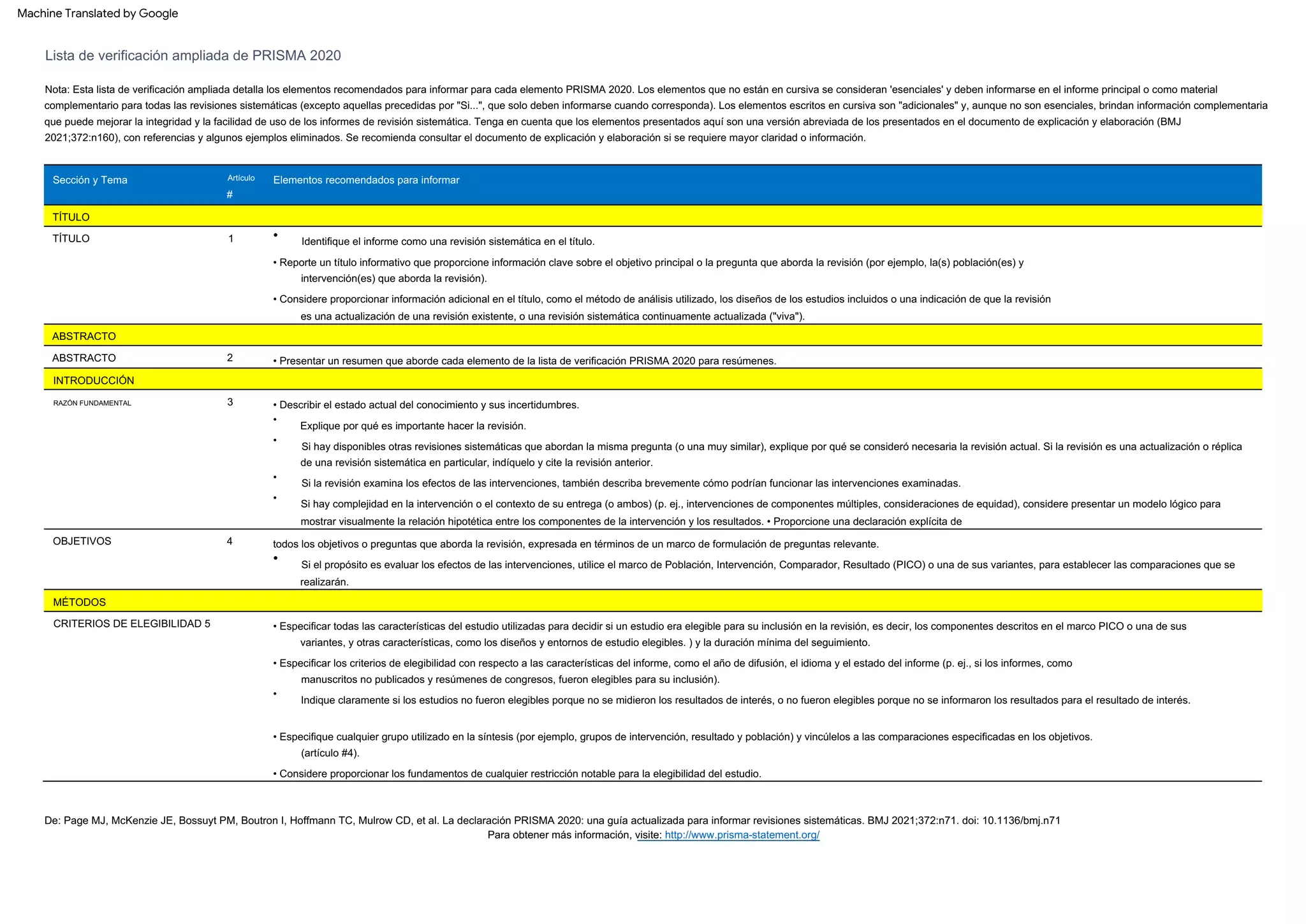 PRISMA_2020_expanded_checklist español.pdf