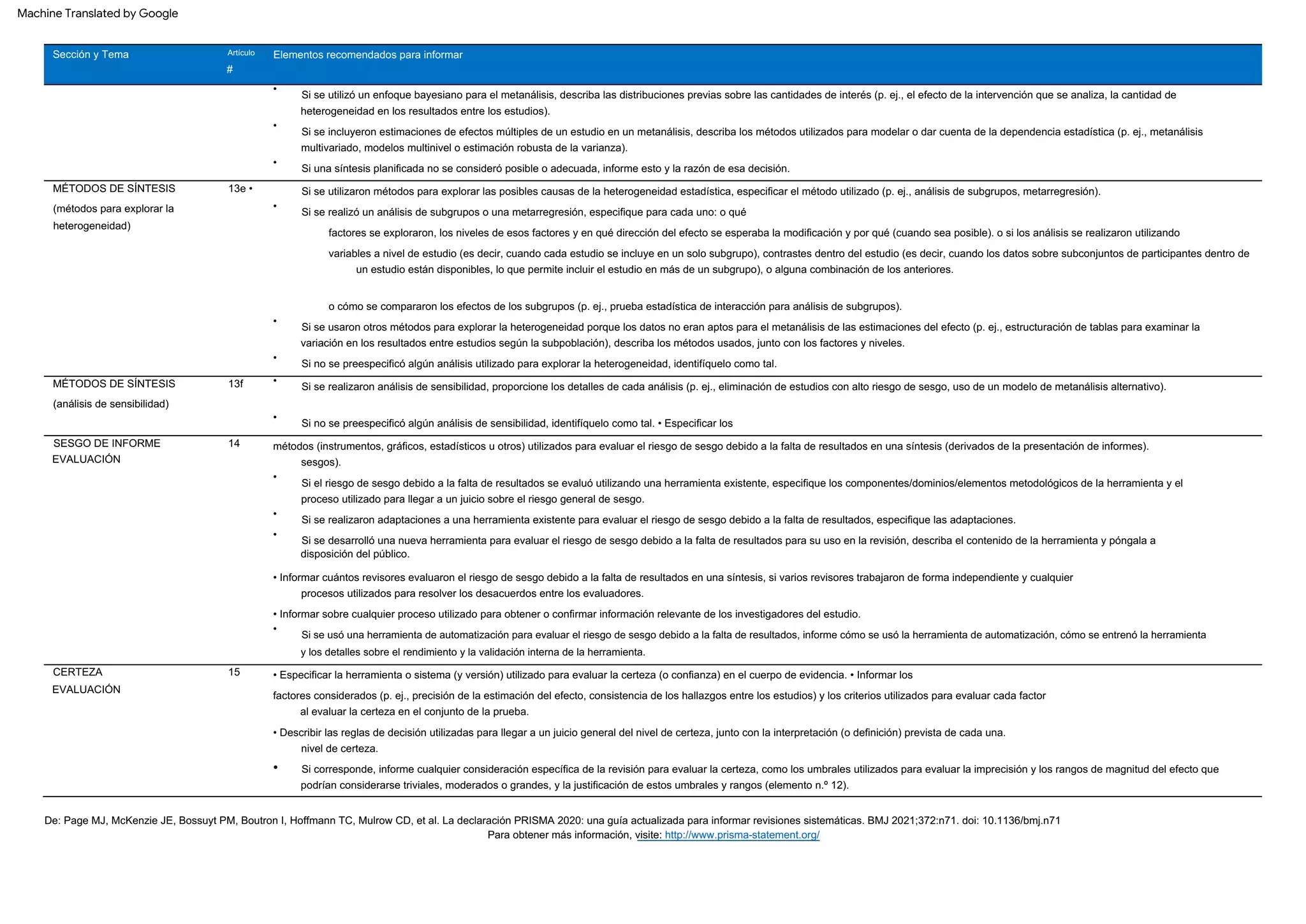 PRISMA_2020_expanded_checklist español.pdf