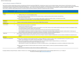 PRISMA_2020_expanded_checklist español.pdf