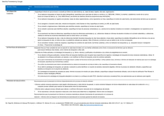 PRISMA_2020_expanded_checklist español.pdf