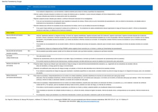 PRISMA_2020_expanded_checklist español.pdf
