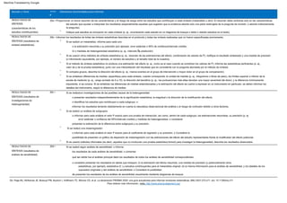 PRISMA_2020_expanded_checklist español.pdf