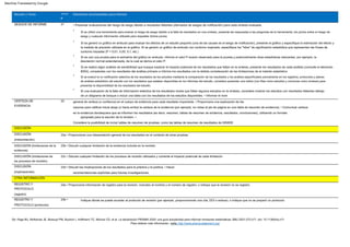 PRISMA_2020_expanded_checklist español.pdf